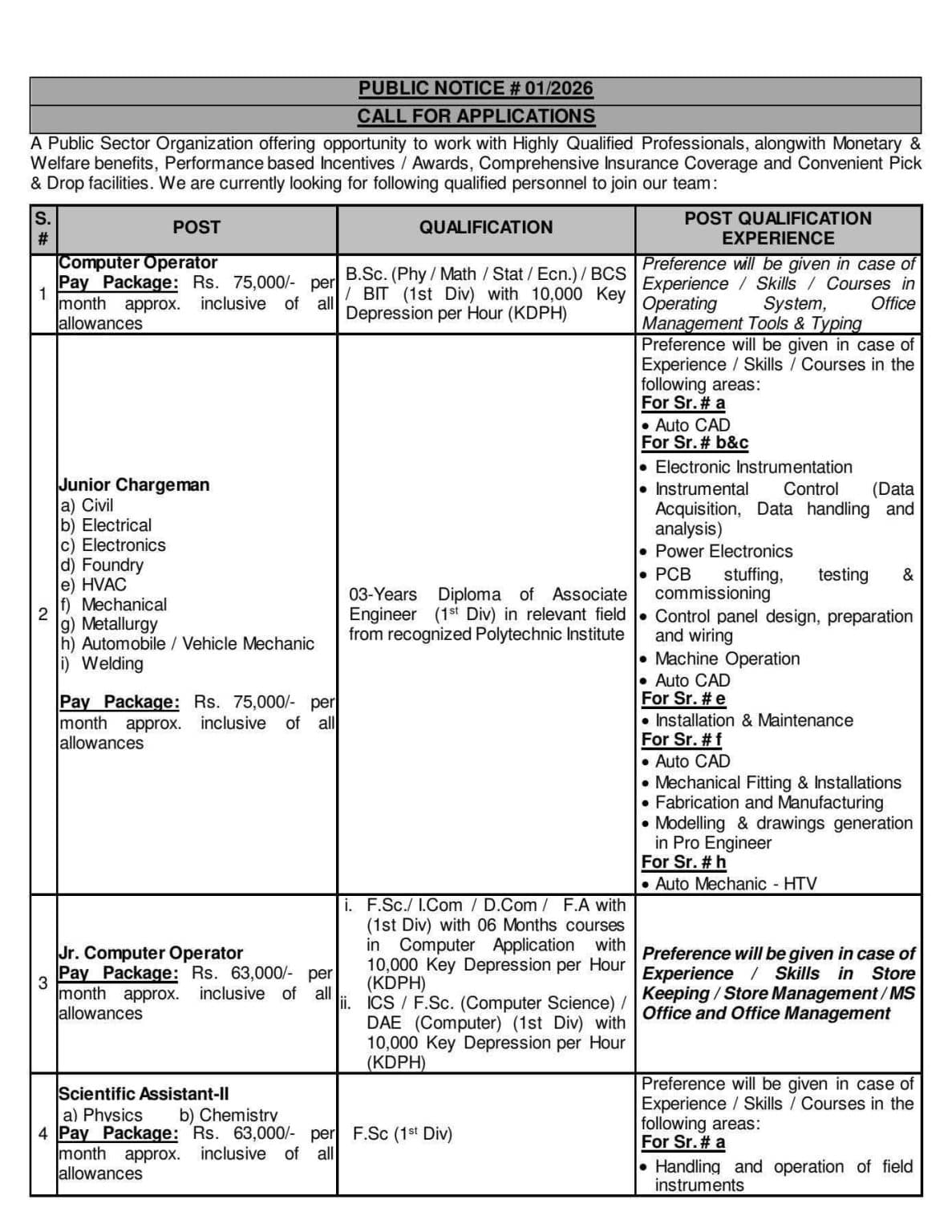 Nescom jobs - Nescom Jobs 2026